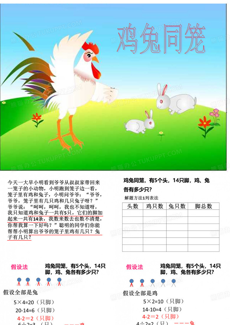 四年级下册鸡兔同笼PPT模板下载_编号lzxmpyko_熊猫办公