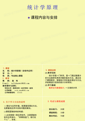 统计学PPT模板_统计学PPT模板下载_熊猫办公