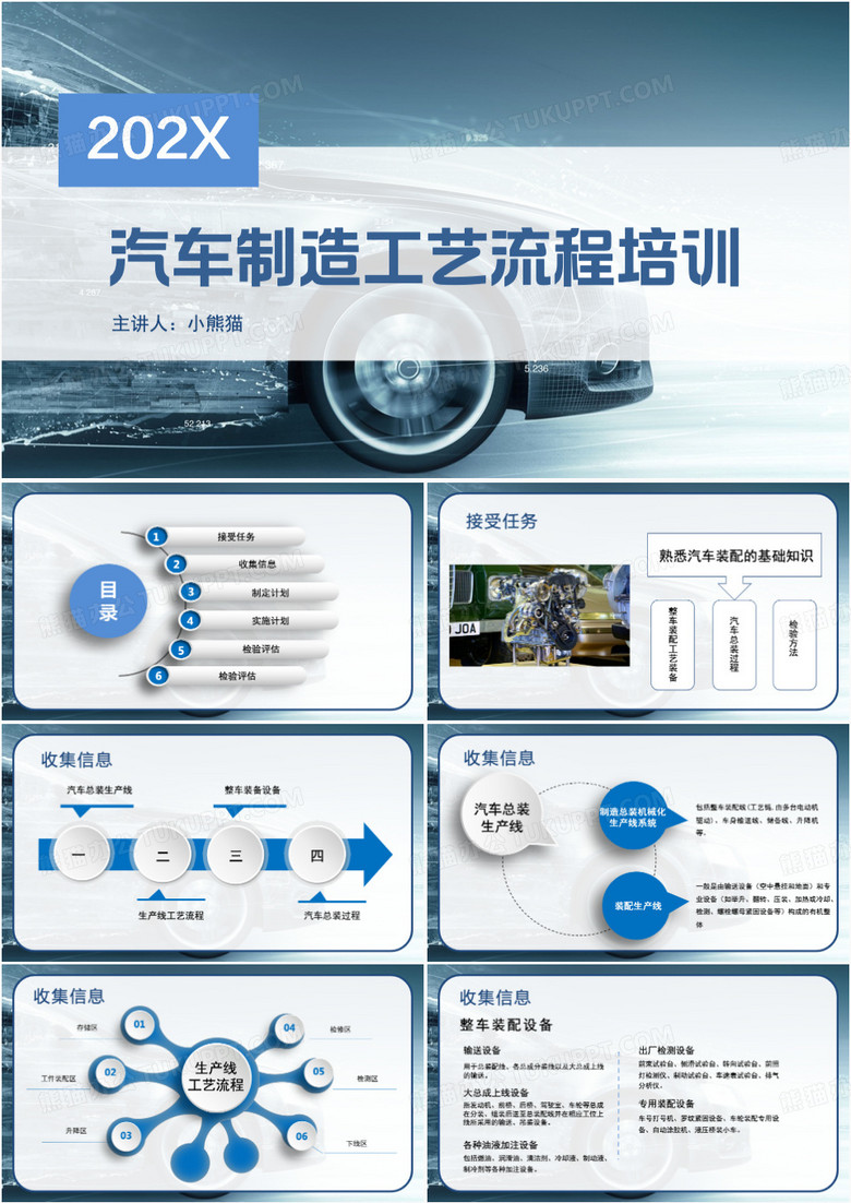 汽车制造工艺流程培训课件ppt模板下载 熊猫办公
