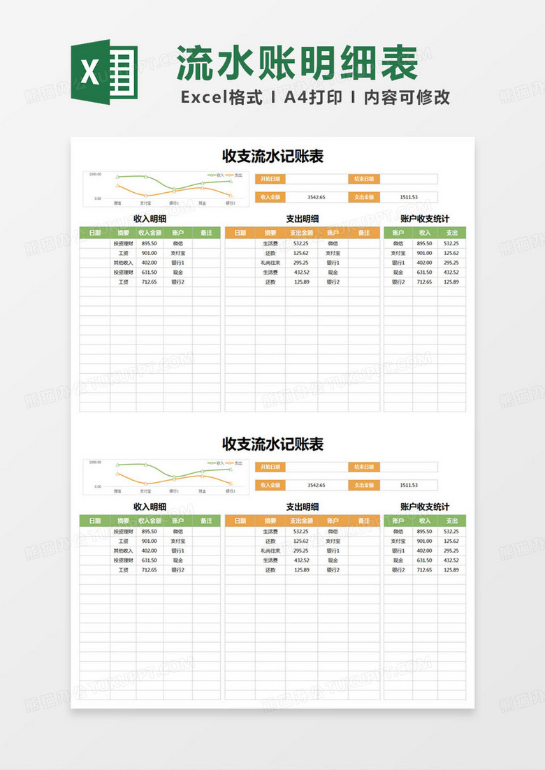 简约收支流水记账表模版excel模板下载熊猫办公