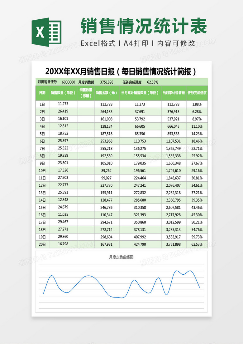销售统计表格模板 随意云