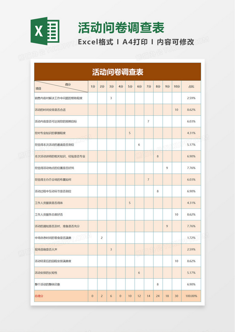 实用活动问卷调查表excel模板下载熊猫办公