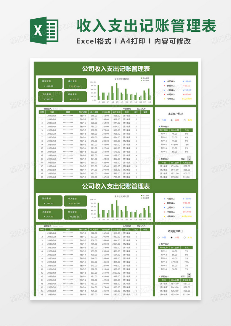 收入支出记账管理表excel模板下载熊猫办公