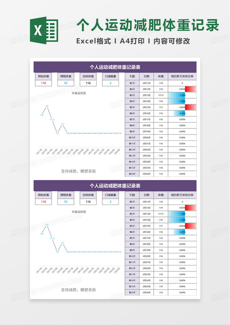 个人运动减肥体重记录表excel模板下载熊猫办公