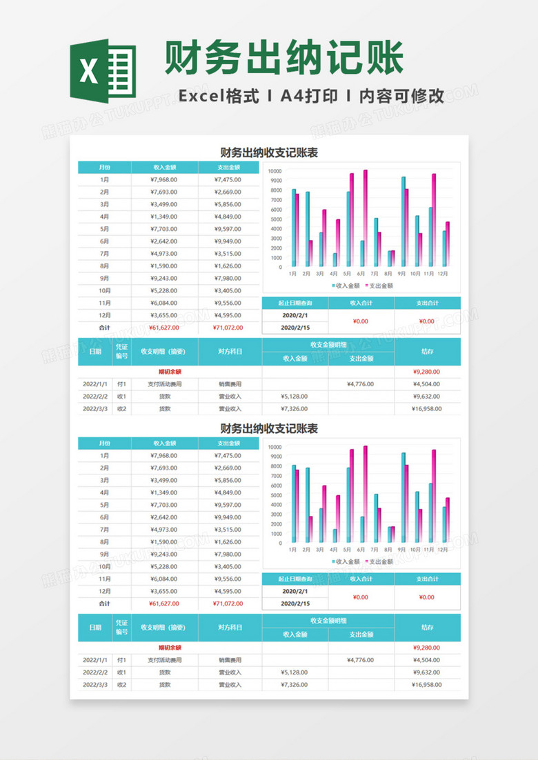 财务出纳收支记账表excel模板下载熊猫办公