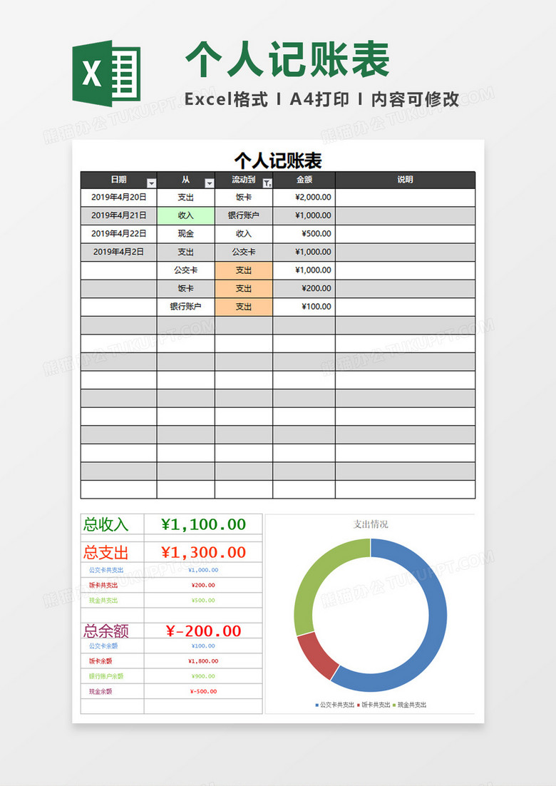 个人记账表excel模板下载熊猫办公