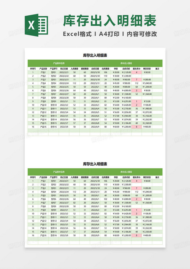 库存出入明细表excel模板下载熊猫办公