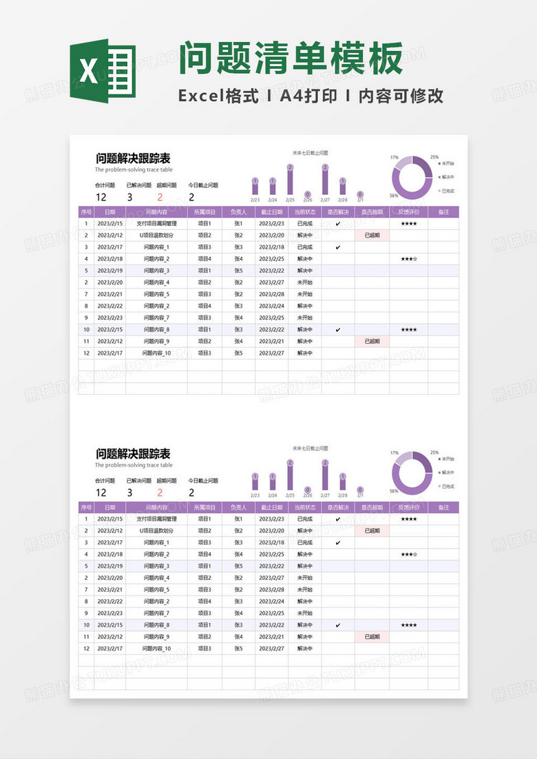 问题解决跟踪表范本excel模板下载 熊猫办公
