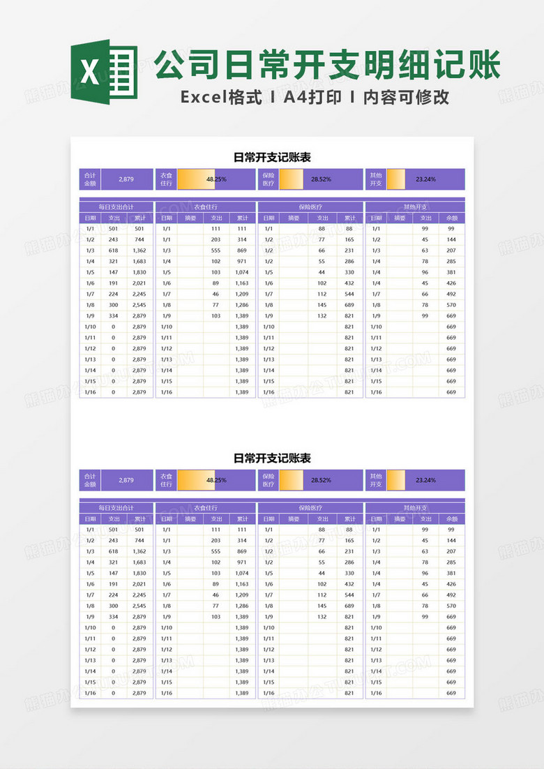 日常开支记账表excel模板下载熊猫办公