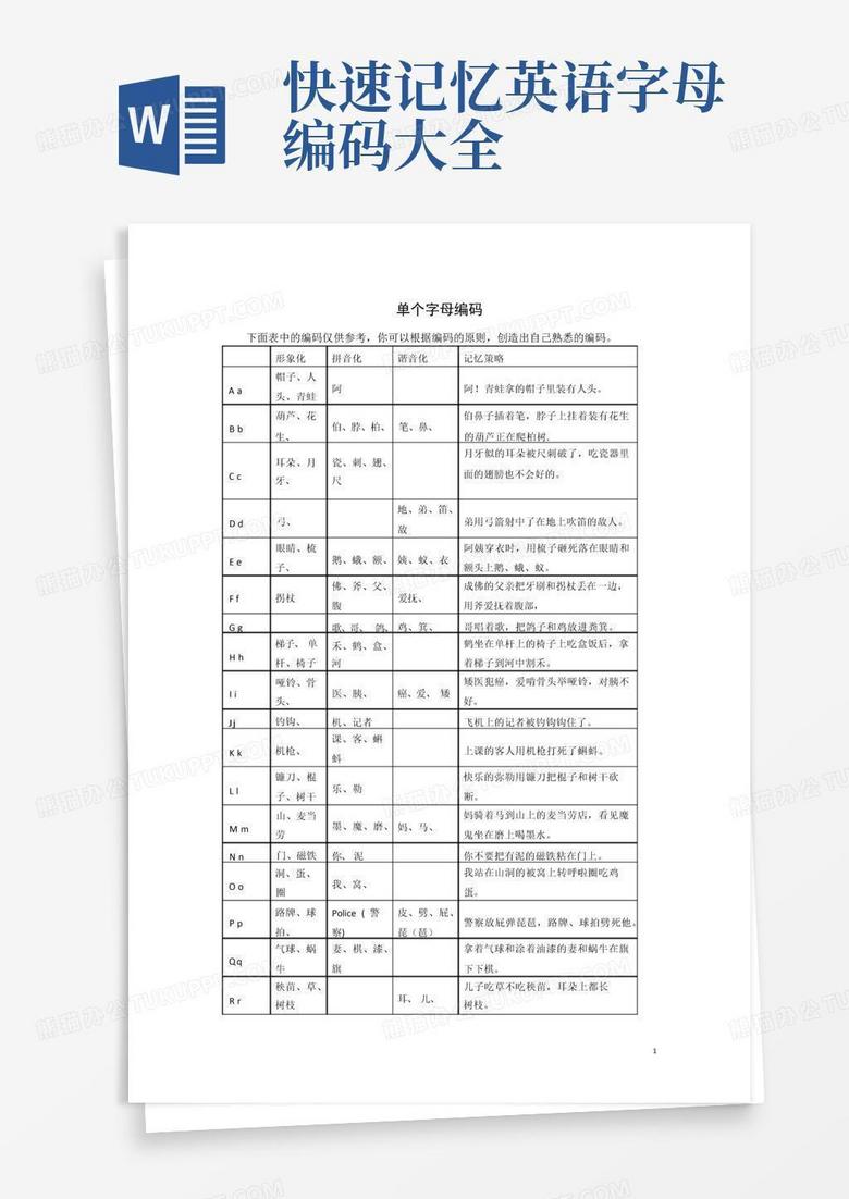 快速记忆英语字母编码大全word模板下载编号lrwjmerb熊猫办公eow 0064