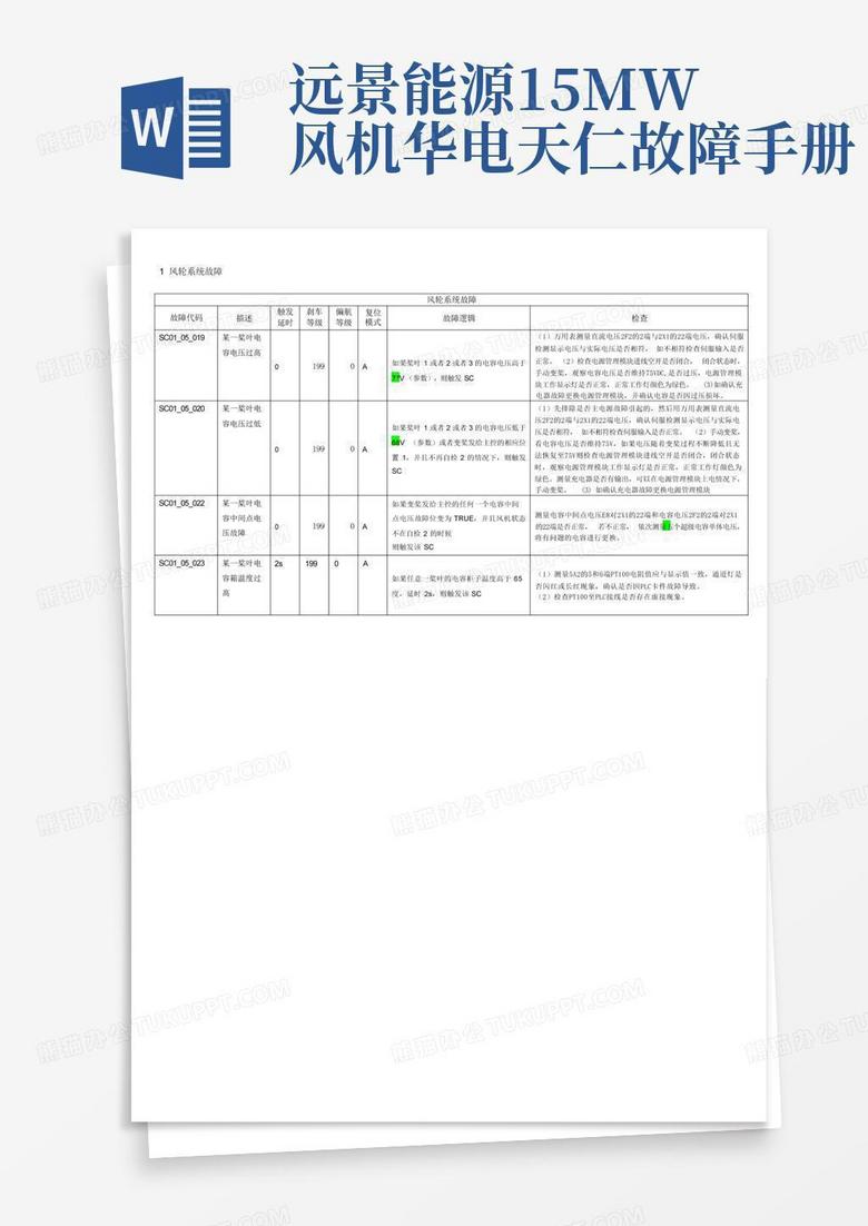 远景能源1.5mw风机华电天仁故障手册-Word模板下载_编号qbzwngov_熊猫办公