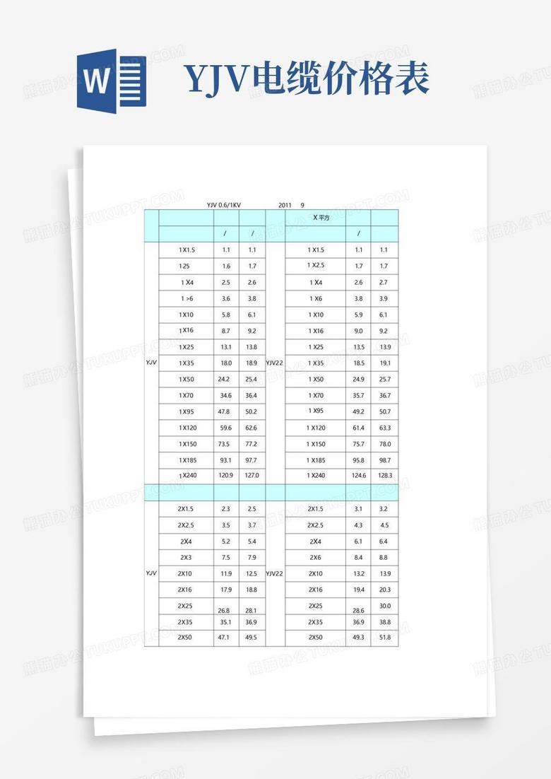 yjv电缆价格表Word模板下载_编号qywjjwkp_熊猫办公
