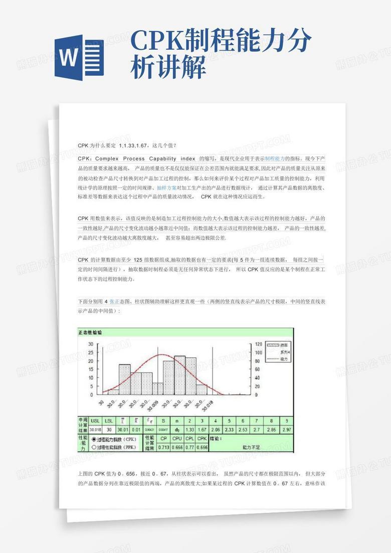 cpk制程能力分析讲解Word模板下载_编号qzvkrode_熊猫办公