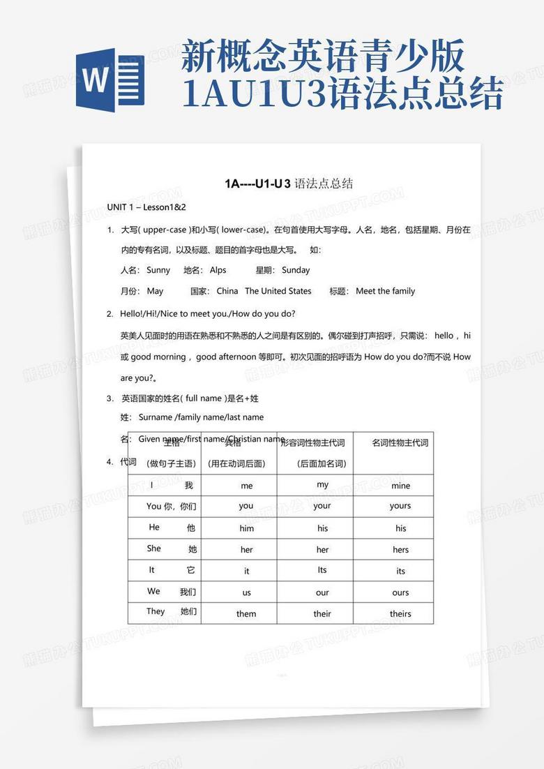 新概念英语青少版-1a--u1-u3语法点总结Word模板下载_编号qrwxrdvn_熊猫办公