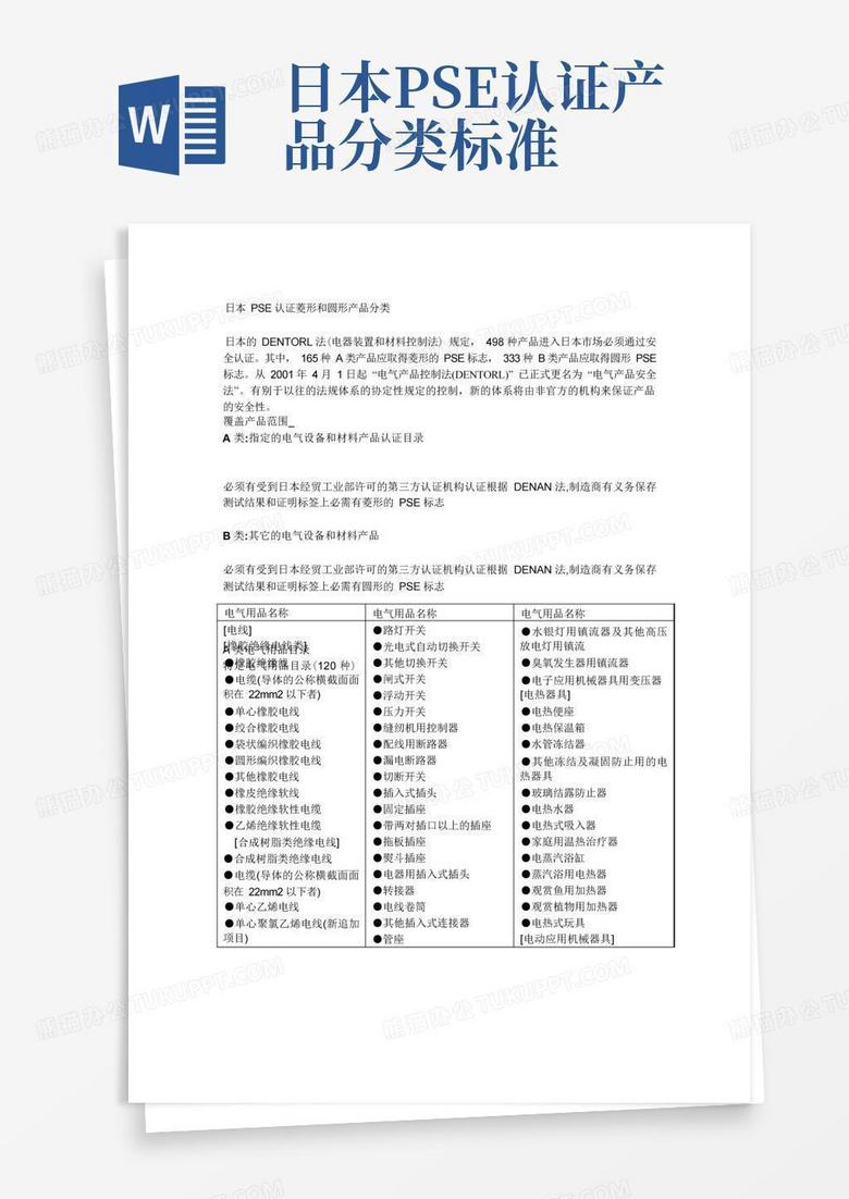 日本pse认证产品分类标准Word模板下载_编号ljzxgyyd_熊猫办公