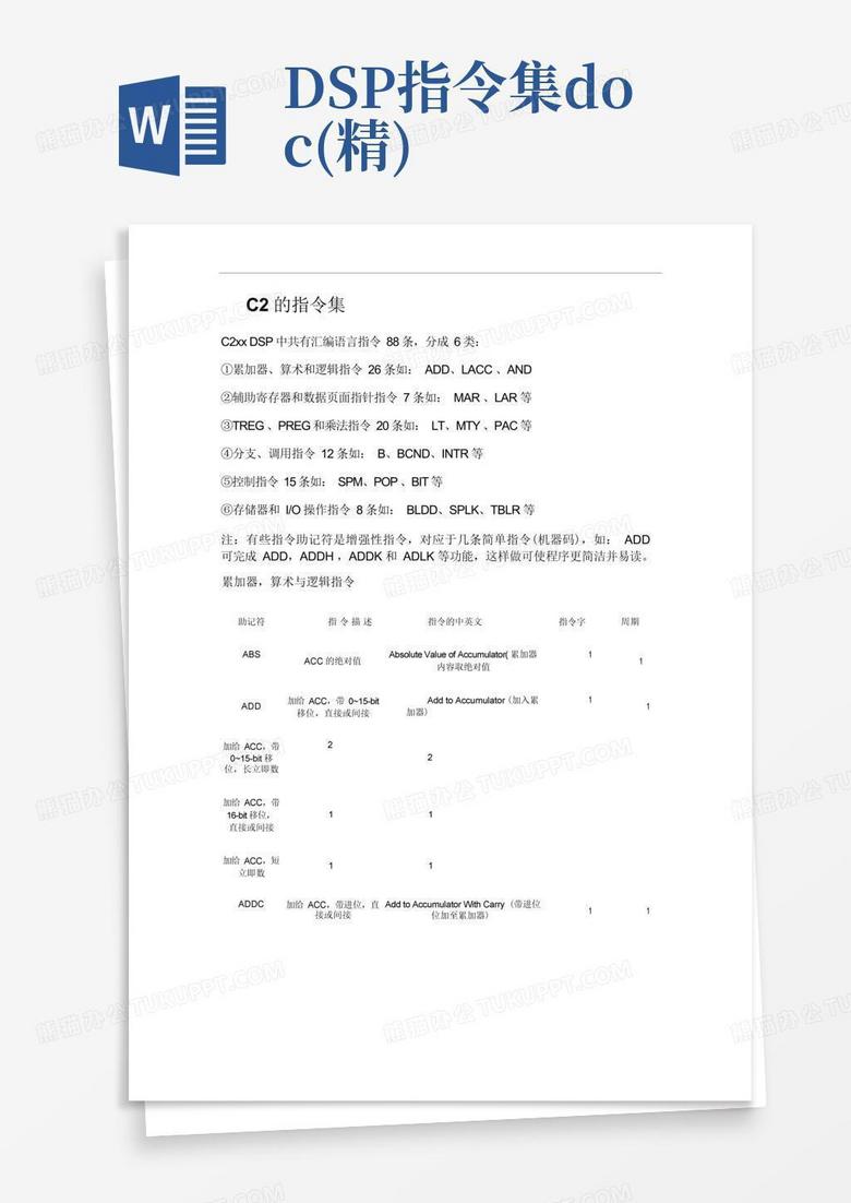 dsp指令集.doc(精)Word模板下载_编号ljzxjemn_熊猫办公