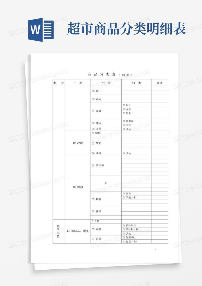 超市商品分类明细表word模板下载 编号lvwrrkwk 熊猫办公
