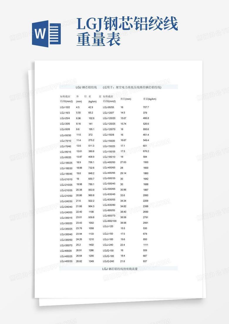 lgj钢芯铝绞线重量表Word模板下载_编号qekodezn_熊猫办公