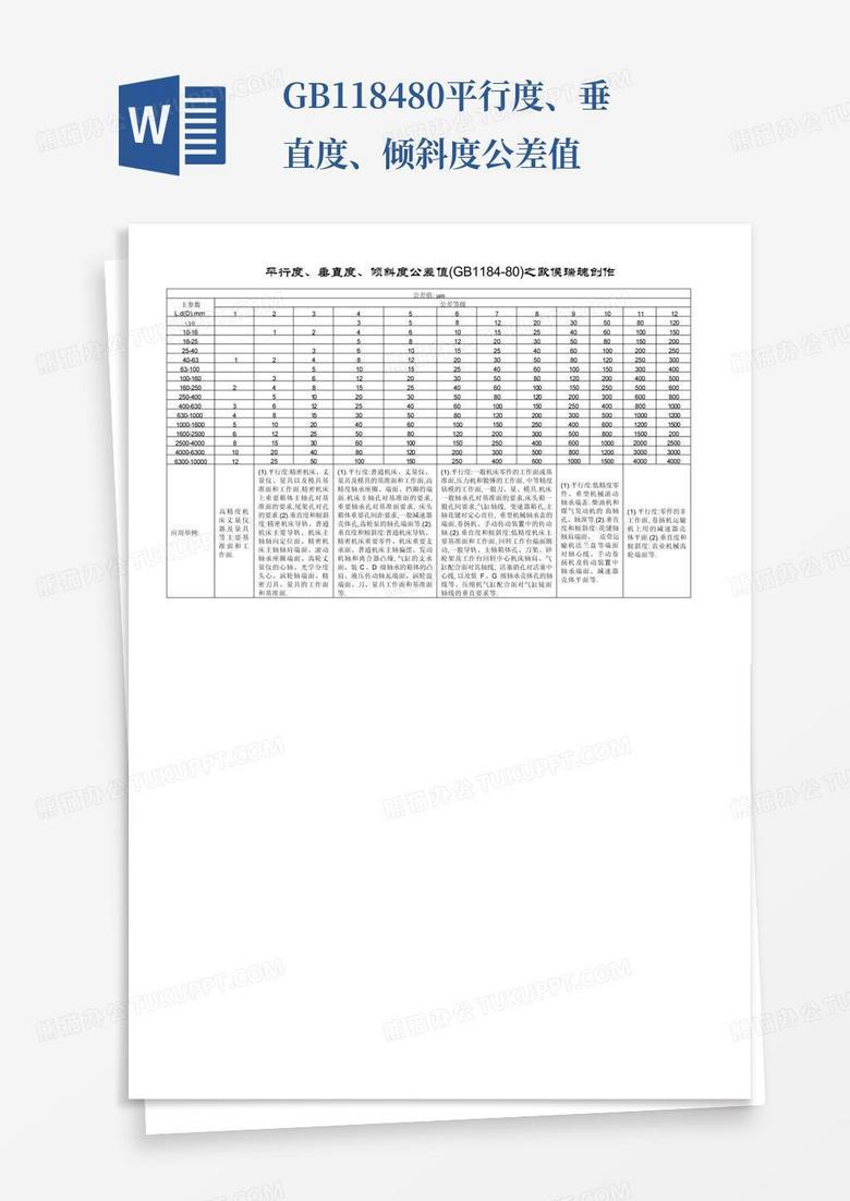 gb1184-80平行度、垂直度、倾斜度公差值Word模板下载_编号lpwavwwa_熊猫办公