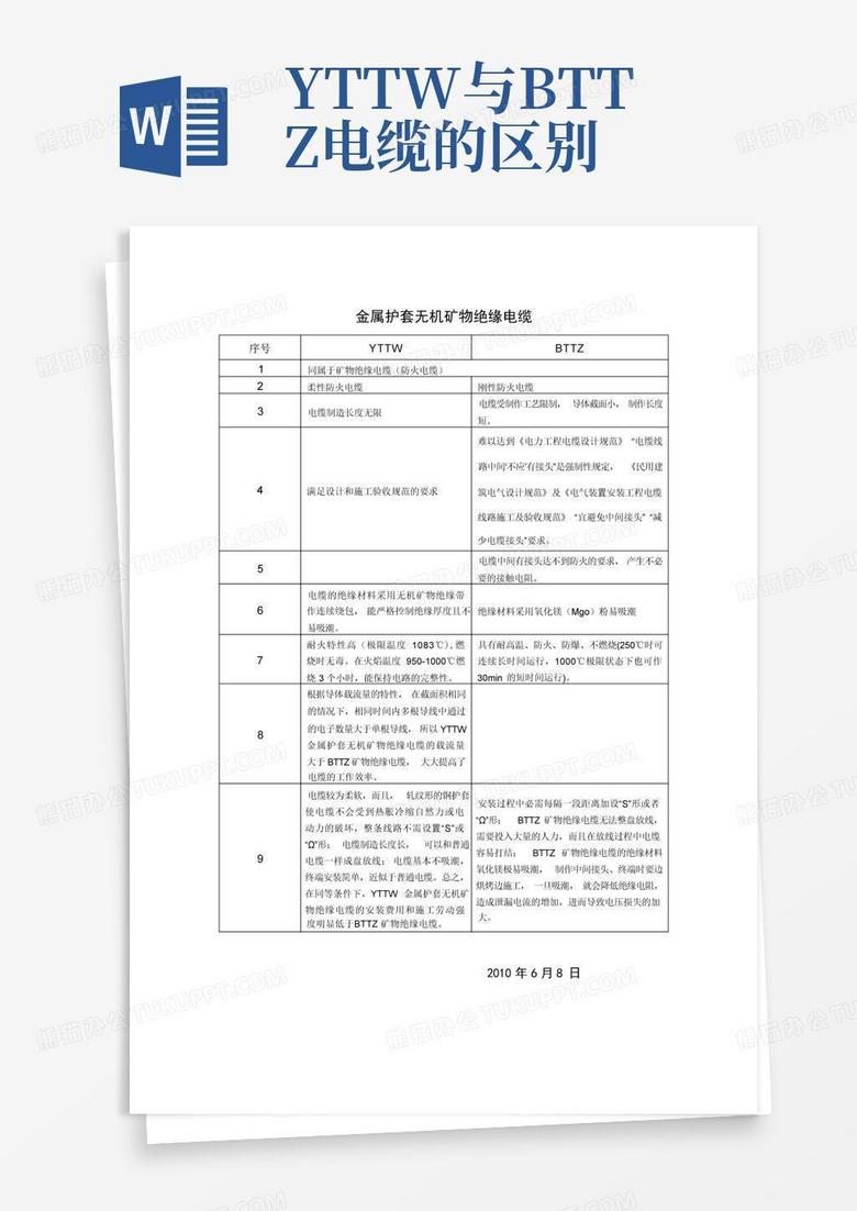 yttw与bttz电缆的区别Word模板下载_编号lekewomy_熊猫办公
