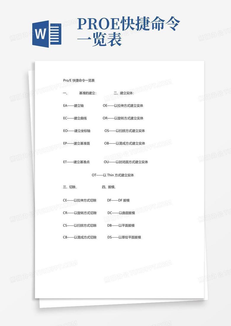 proe快捷命令一览表Word模板下载_编号qmkwewwj_熊猫办公