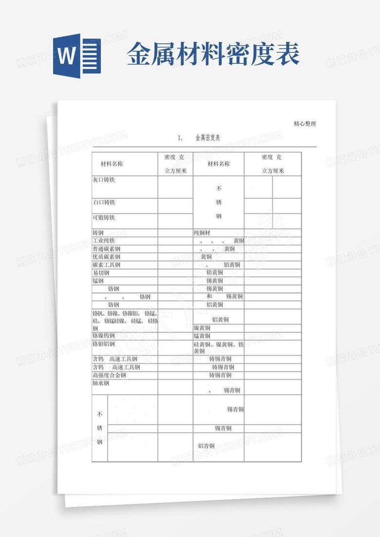 金属材料密度表word模板下载编号qobdymea熊猫办公