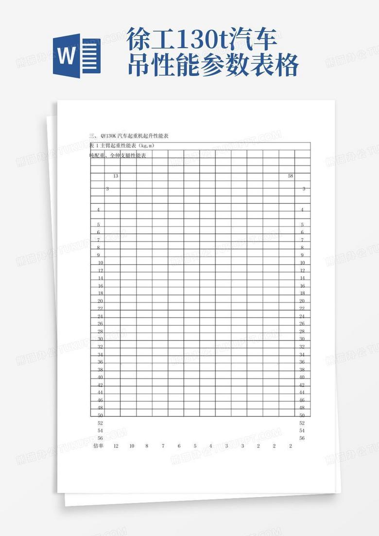 徐工130t汽车吊性能参数表格Word模板下载_编号lgevpzyn_熊猫办公