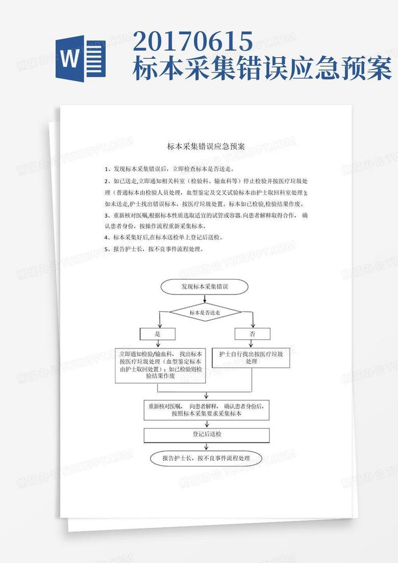 20170615标本采集错误应急预案Word模板下载_编号lowjapwj_熊猫办公