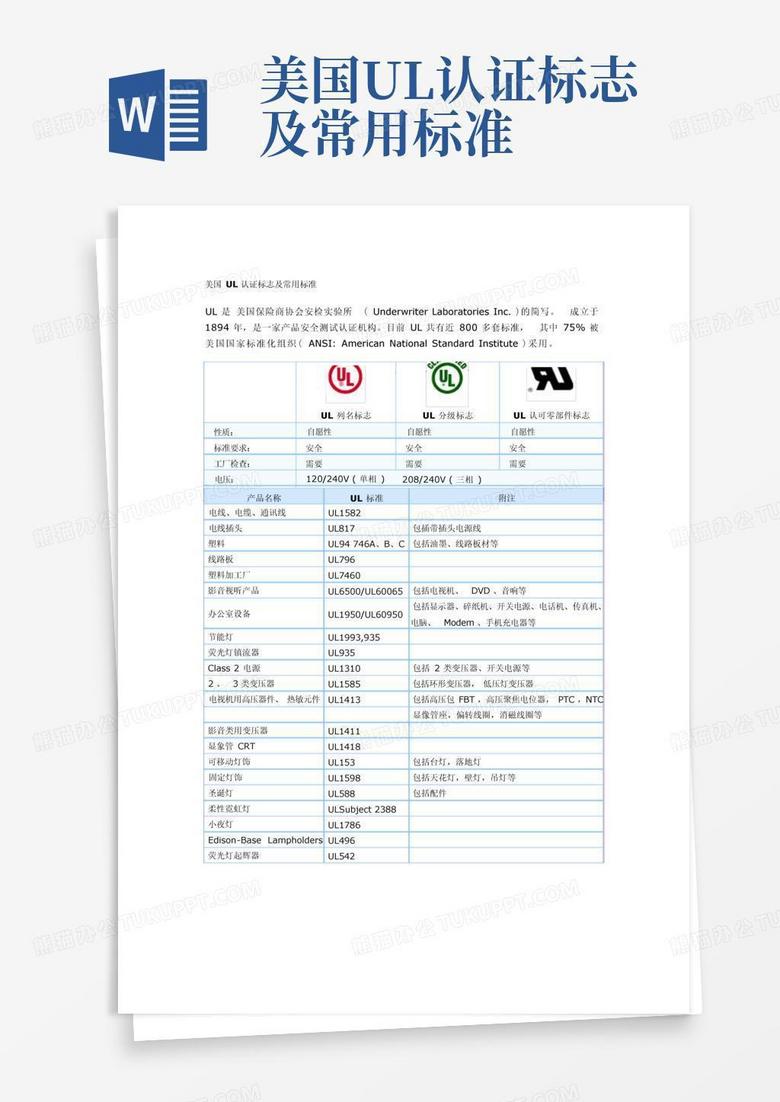 美国ul认证标志及常用标准Word模板下载_编号lvgnkpjk_熊猫办公