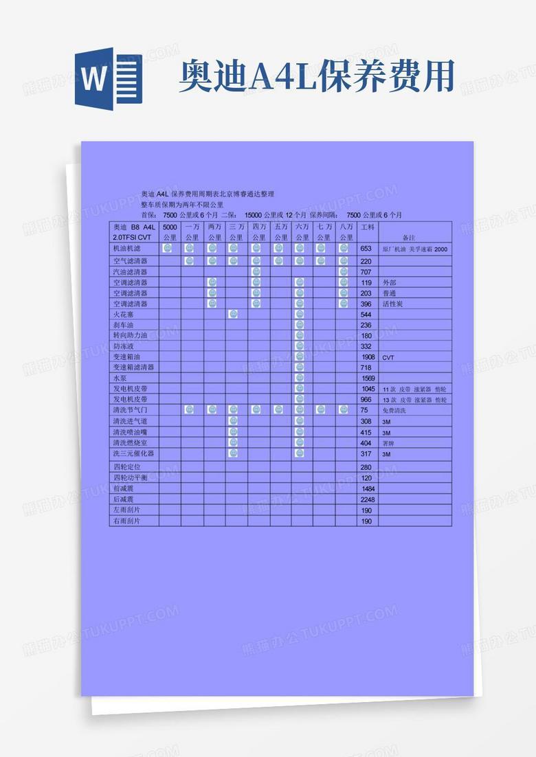 奥迪a4l保养费用Word模板下载_编号lbzjwpoz_熊猫办公