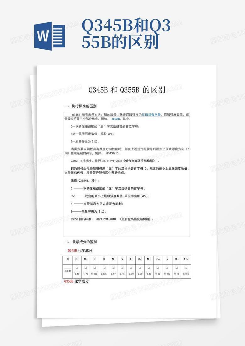 q345b和q355b的区别Word模板下载_编号lxvyeyoa_熊猫办公