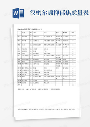 老年抑郁量表gds、焦虑自评量表sas、心理状态评估量表mssns、汉密尔顿Word模板下载_编号qmknpvmx_熊猫办公