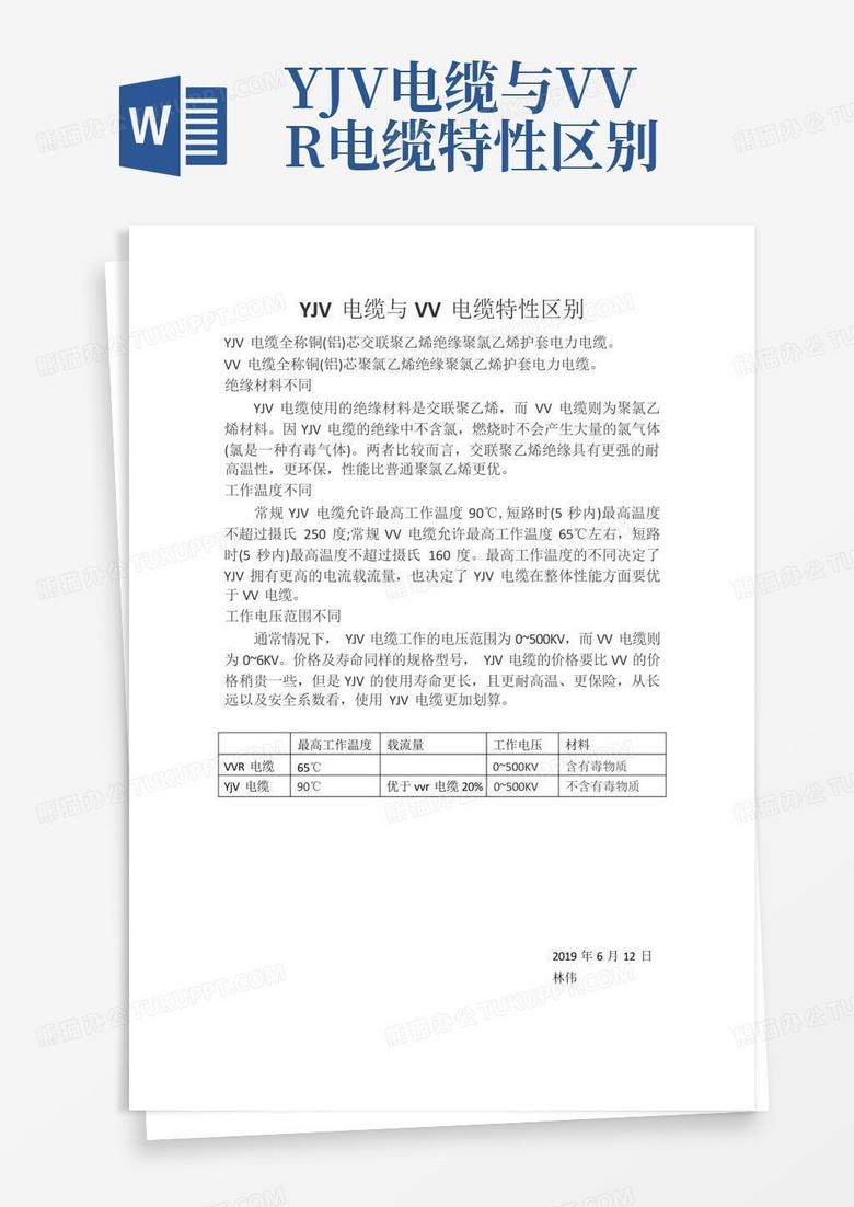 yjv电缆与vvr电缆特性区别Word模板下载_编号landrjwp_熊猫办公