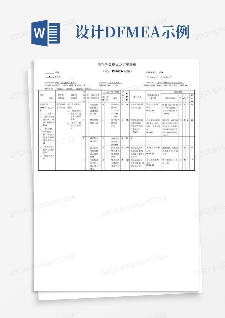 设计dfmea示例Word模板下载_编号lravanny_熊猫办公