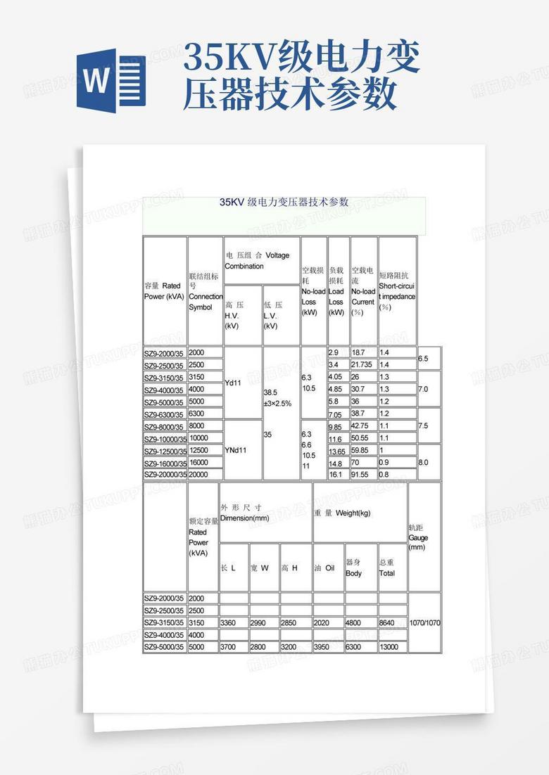 35kv级电力变压器技术参数Word模板下载_编号qzwogkxb_熊猫办公