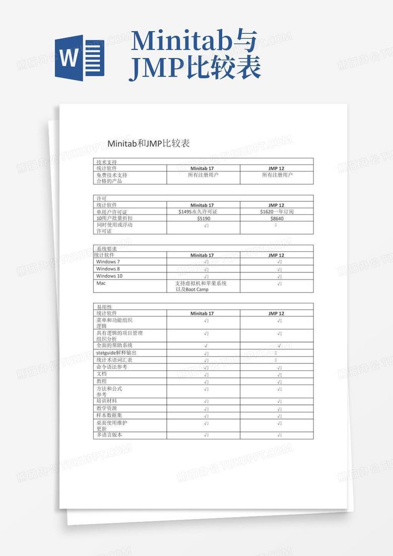 minitab与jmp比较表-Word模板下载_编号lobkjjon_熊猫办公