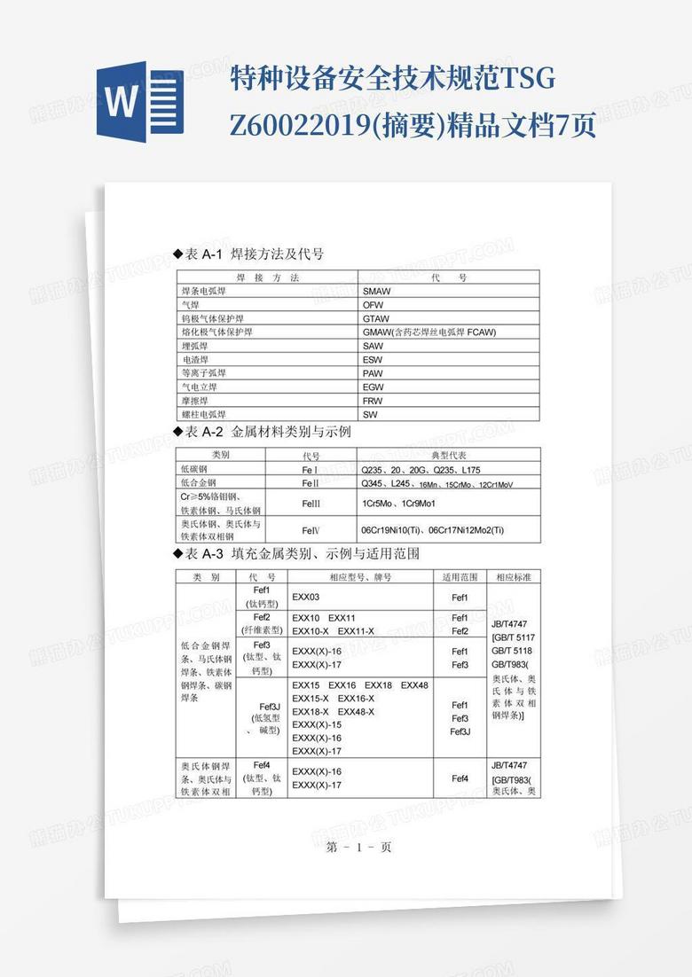 特种设备安全技术规范tsgz6002-2019(摘要)精品文档7页Word模板下载_编号ljjbbgwr_熊猫办公