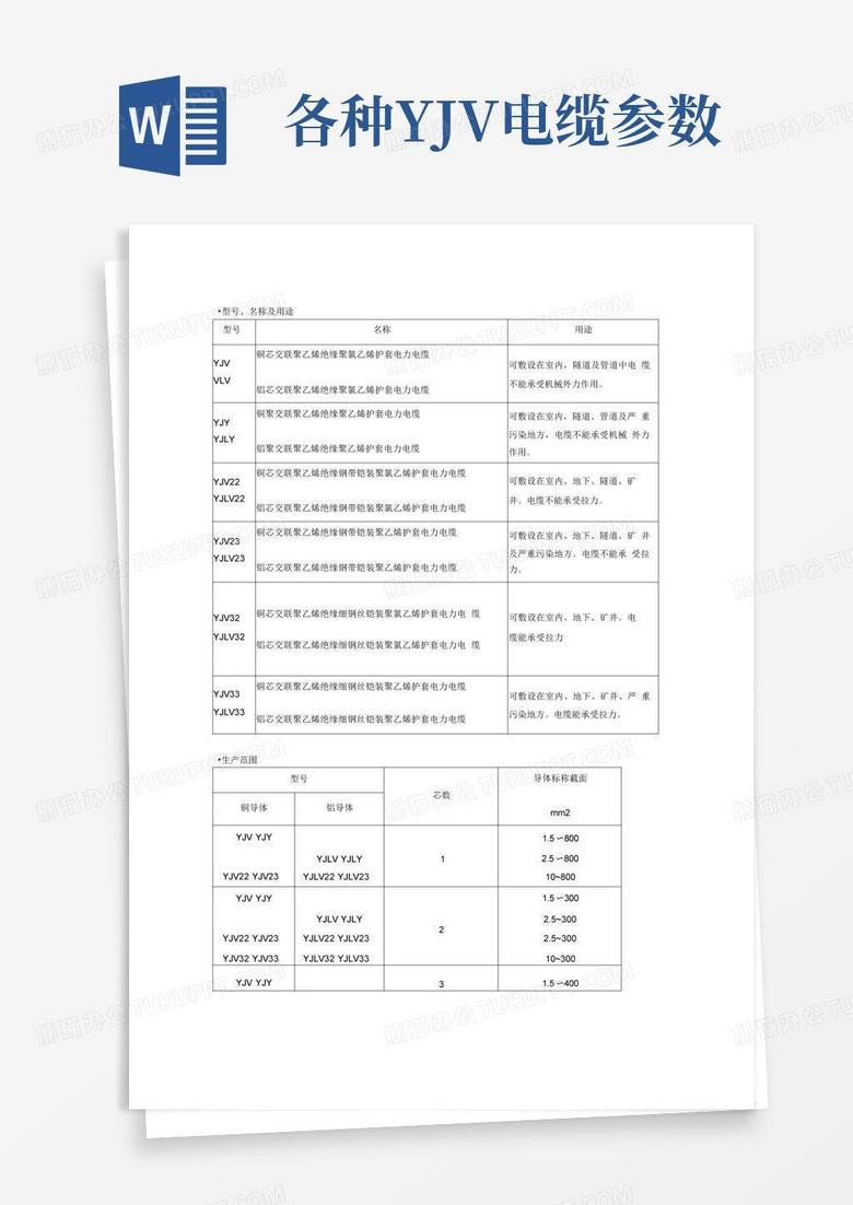 各种yjv电缆参数Word模板下载_编号lxgwxnbm_熊猫办公