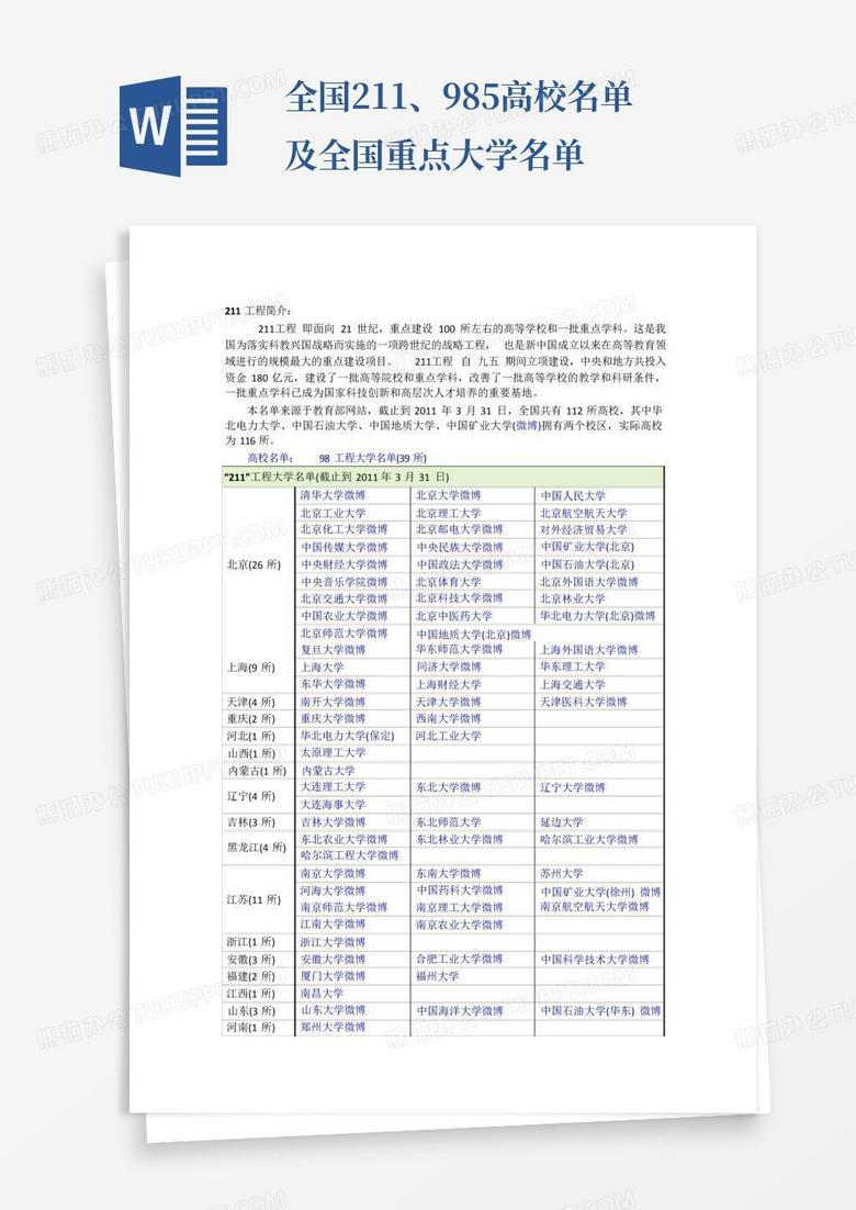 全国211、985高校名单及全国重点大学名单Word模板下载_编号ljjbnxvm_熊猫办公