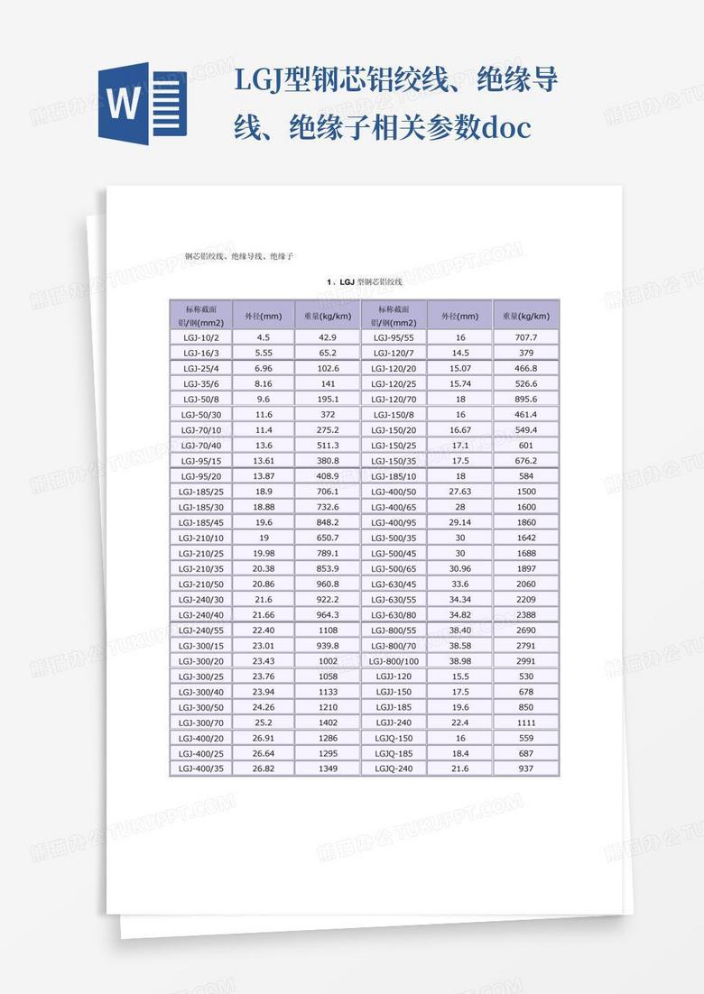 lgj型钢芯铝绞线、绝缘导线、绝缘子相关参数docWord模板下载_编号lobzmdzj_熊猫办公