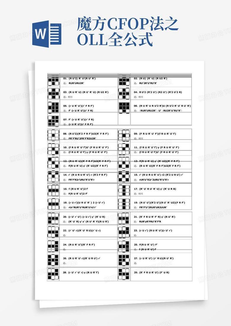 魔方cfop法之oll全公式Word模板下载_编号lyvpamjb_熊猫办公