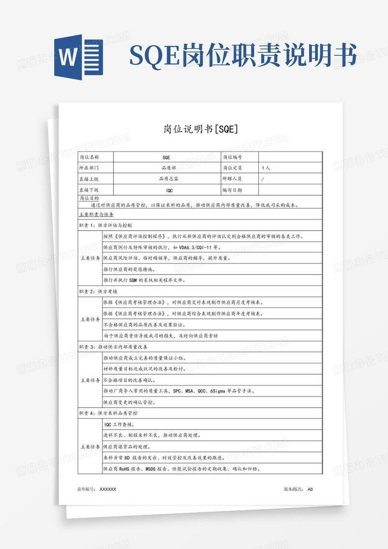 sqe岗位职责说明书Word模板下载_编号qnkwpymn_熊猫办公