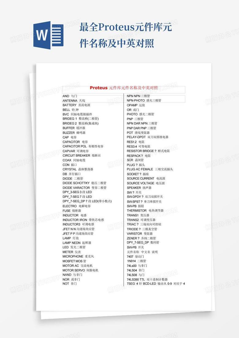 最全proteus元件库元件名称及中英对照Word模板下载_编号lwgpkmzx_熊猫办公