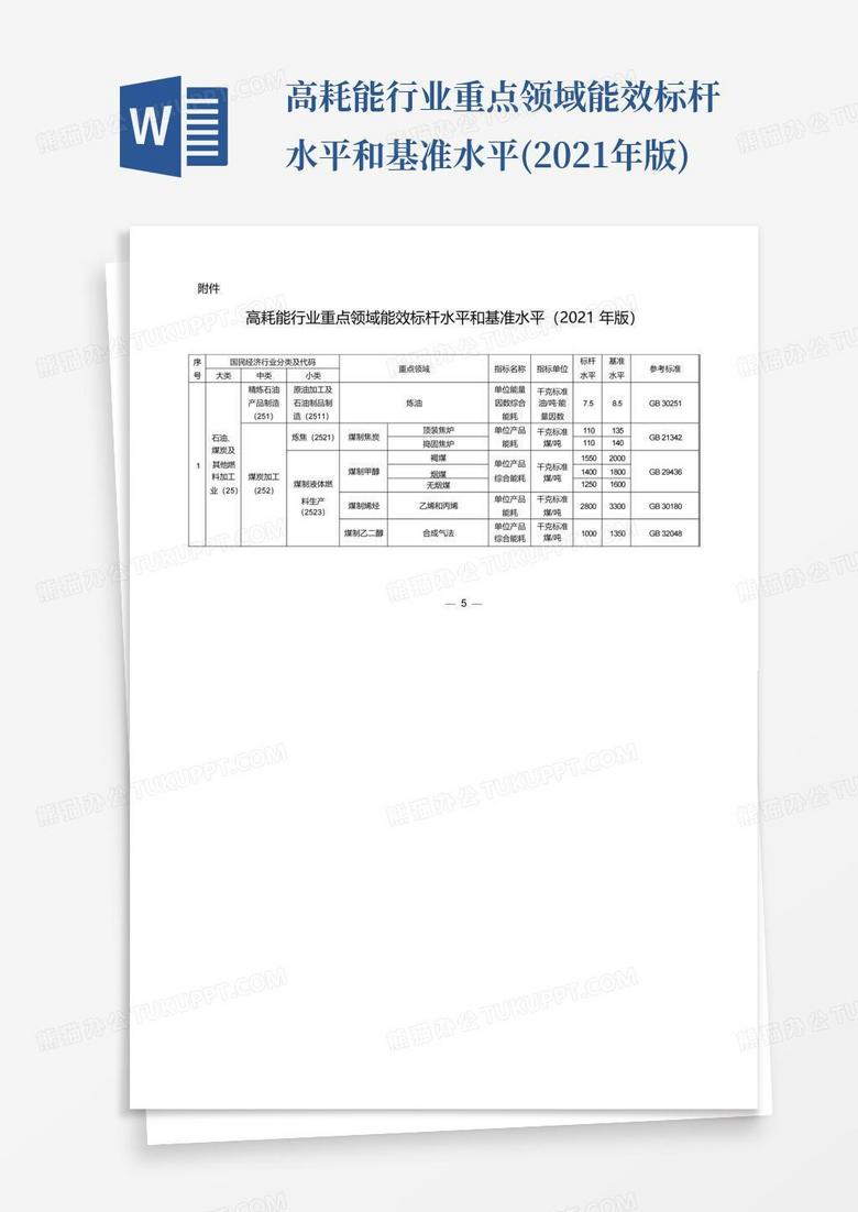 高耗能行业重点领域能效标杆水平和基准水平 2021年版 Word模板下载 编号qeyrvmjg 熊猫办公