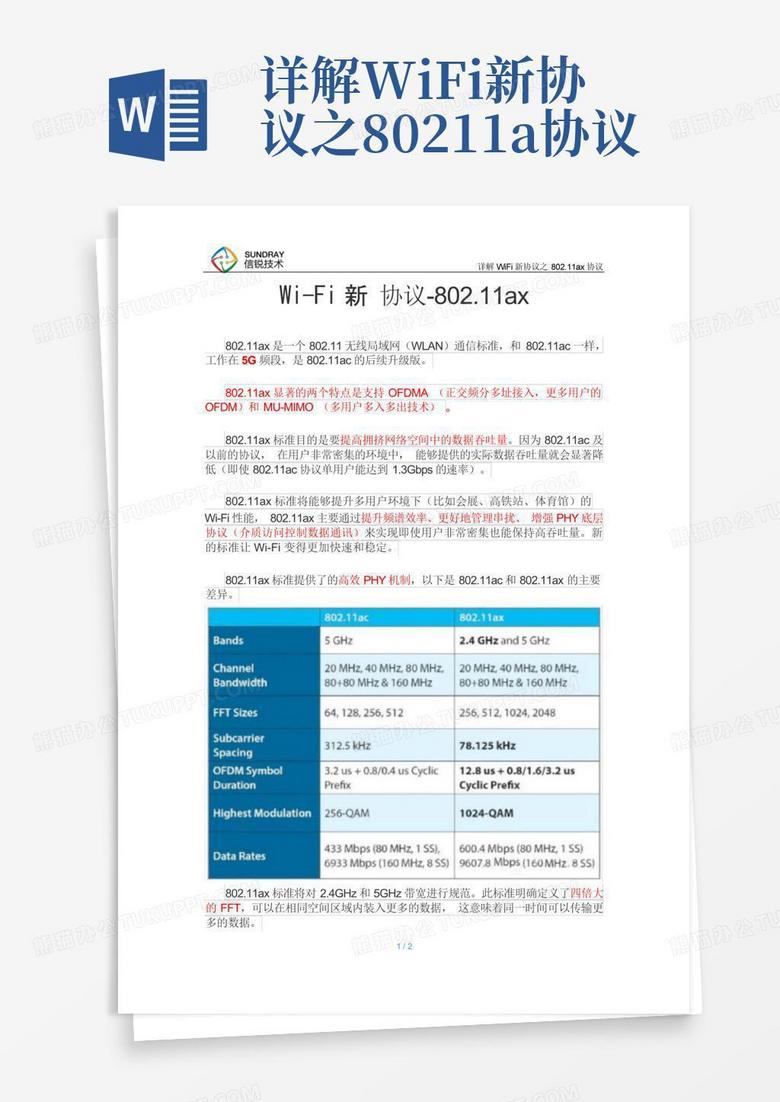 详解wifi新协议之802.11ax协议Word模板下载_编号lxgvwved_熊猫办公