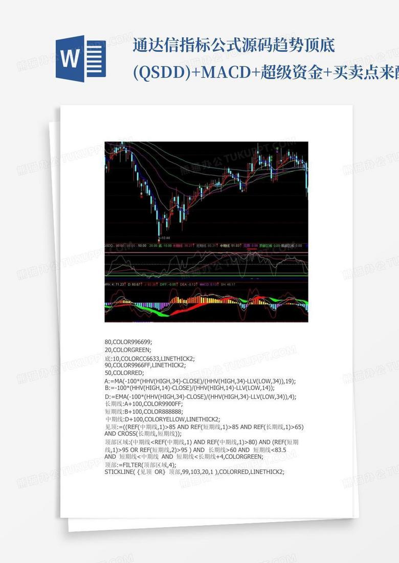 通达信指标公式源码趋势顶底(qsdd)+macd+超级资金+买卖点来配合才够准...Word模板下载_编号layaajeb_熊猫办公