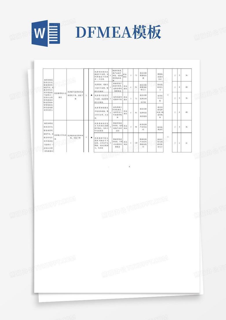 dfmeaWord模板下载_编号qjjxzjom_熊猫办公