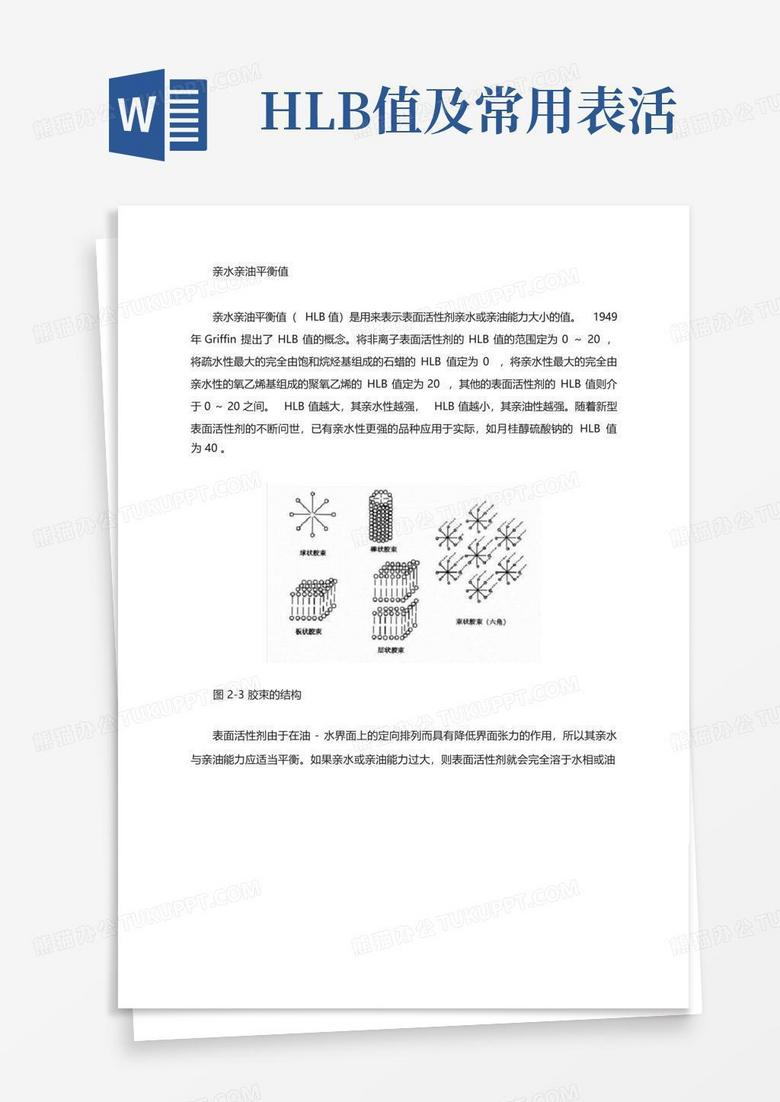 hlb值及常用表活Word模板下载_编号qgdrynek_熊猫办公