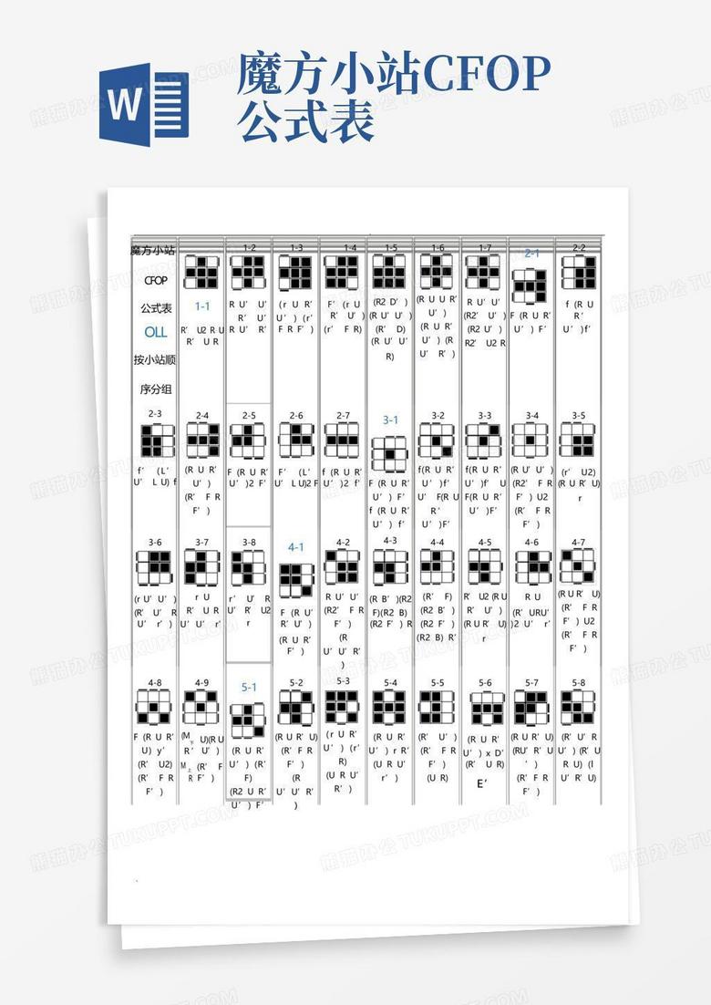 魔方小站cfop公式表Word模板下载_编号qbranapx_熊猫办公