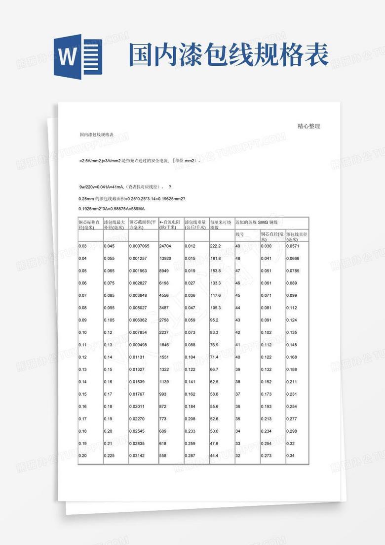 国内漆包线规格表Word模板下载_编号qoxnnnnb_熊猫办公